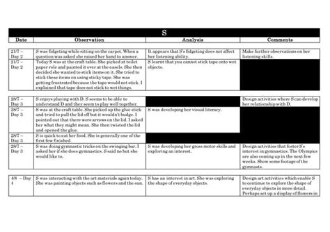 Present Simple Interrogative Ppt