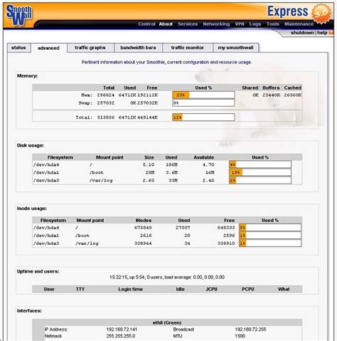 9 Free Best Open Source Firewall To Secure Network H2S Media