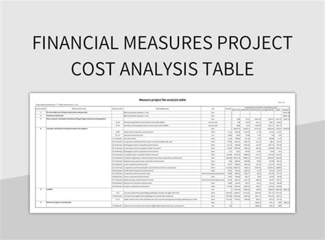 Financial Measures Project Cost Analysis Table Excel Template And
