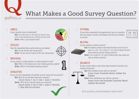 9 Types Of Survey Bias And How To Handle Them