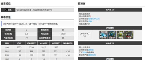 明日方舟银灰精二材料怎么这么恶心 明日方舟银灰精二材料这么恶心方法 梦幻手游网