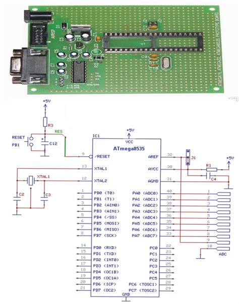 Electronics Minimum System Sismin Microcontroller
