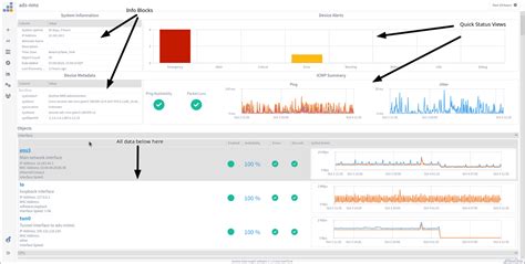 Introducing Ibm Sevone 71 Now Available