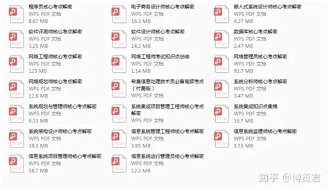 新手想考软考，选什么科目？ Csdn博客