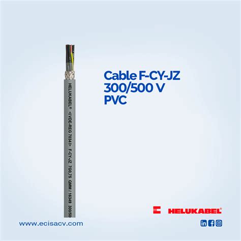 Eci Ecisa Electrocontrolesindustriales Automatizacion Control Cables… Eci Electro