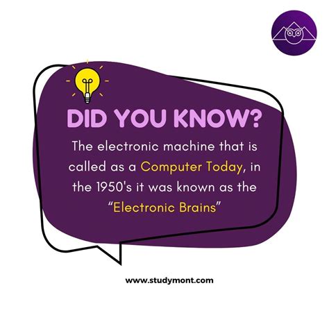 Didyouknow Knowledge Game Future Artificialintelligence