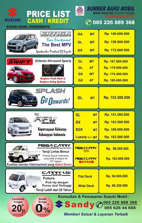 Harga Mobil Tanpa Surat Delinewstv