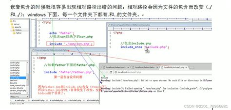 It技术解析：文件路径与嵌套加载 Csdn博客