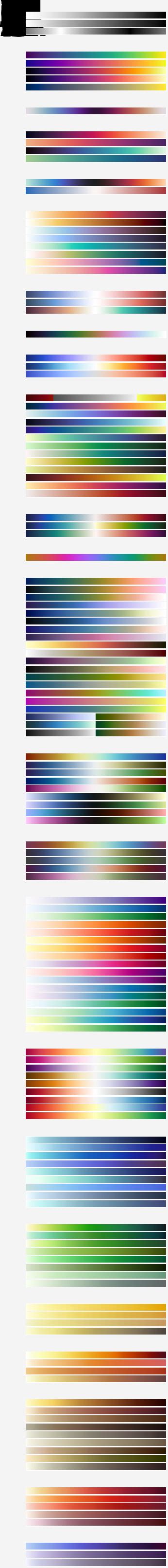 Colormaps Proplot Documentation