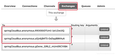 Spring Cloud Starter Bus Amqp利用rabbitmq消息总线实现动态刷新配置 Csdn博客