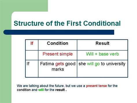 The First Conditional A Real Possibility In The