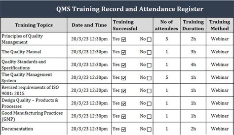 Iso 9001 Template For Recording Training And Attendance It Governance