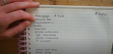 9 Super Easy Budgeting Tips For Beginners Simplify