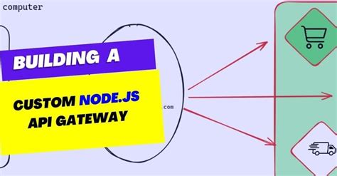 Corneliu Jitareanu On Linkedin How To Build A Custom Api Gateway With