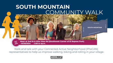 Sofia Mastikhina On Linkedin Phxcan Activetransportation Safestreets