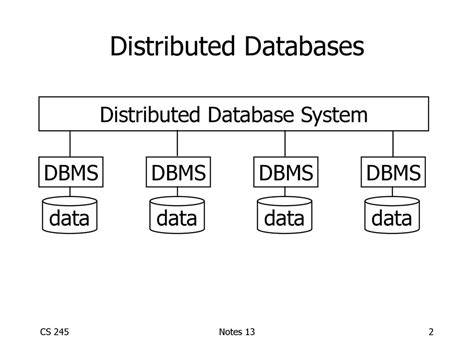Cs 245 Database System Principles Notes 13 Distributed Databases