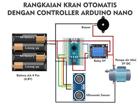 Membuat Kipas Otomatis Dengan Sensor Suhu Dht11 Dan Arduino Mr Leong
