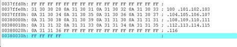 怎样将一个txt文件的数据写入bin文件中 Csdn社区