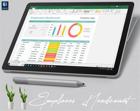 Employees Headcount Template Human Resources Template HR Form Employee Tracker HR