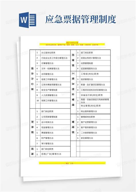 一级制度目录Word模板下载 编号lnvnyzge 熊猫办公