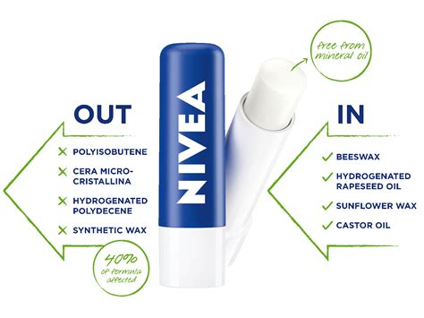 Responsible Sourcing Production And Packaging Nivea