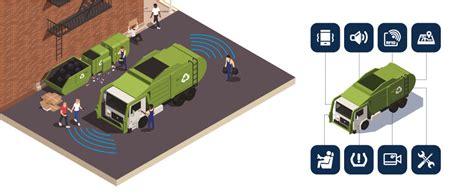 Communication System Ai Traffic Flow Detection Parking Entrance Management