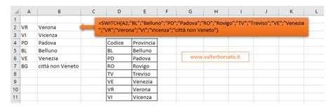 Tutoriel Excel Utiliser La Fonction Switch Dans Excel Le Cours Gratuit