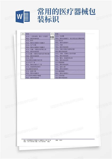 常用的医疗器械包装标识word模板下载编号lzwjvyrk熊猫办公