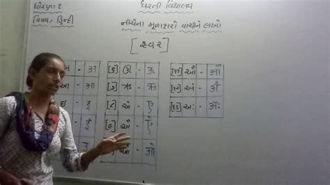 ધોરણ ૧।।હિન્દી।। મૂળાક્ષર।। ભાગ ૧ Youtube