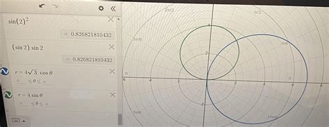 Calculus Pre How Would You Say The Intersection Points Would It Just Be The Angle It