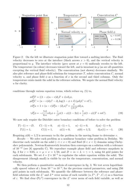Improved Phase Field Models Of Melting And Dissolution In Multi