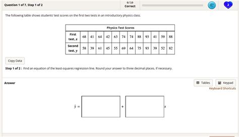 SOLVED The Following Table Shows Students Test Scores On The First