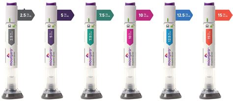 Experience With Berberine Rmounjaro