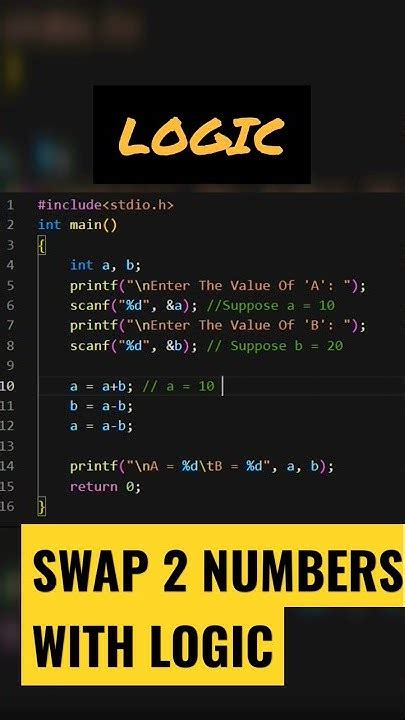 Swapping Two Numbers With Logic Shorts Shortvideo Viral Coding Youtube