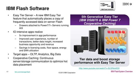 Ppt Ibm Flashsystem Overview Powerpoint Presentation Free Download