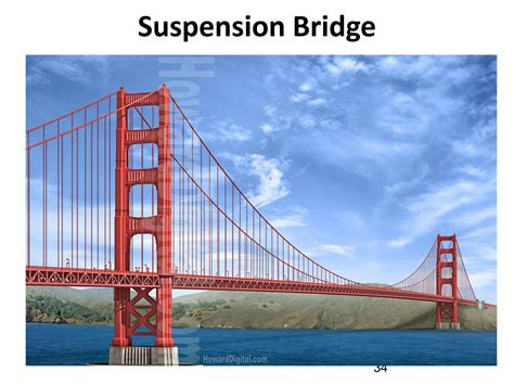 Introduction And Classification Of Bridges Pdf