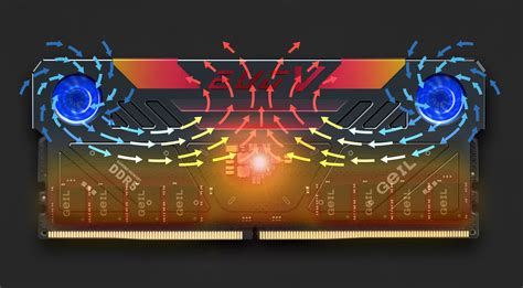 Geil Reveals The Worlds First Ddr5 Memory With Active Fan Cooling Kitguru
