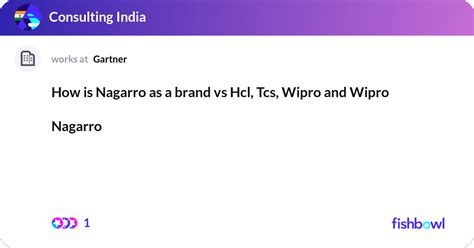How Is Nagarro As A Brand Vs Hcl Tcs Wipro And W Fishbowl