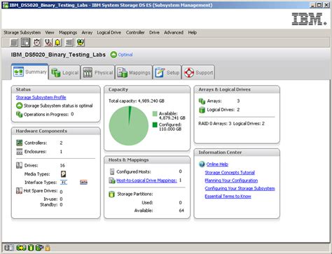 IBM System Storage DS Review IT Pro
