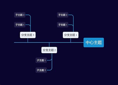 极简蓝白水平离轴时间轴思维导图编号t4223795 Treemind树图