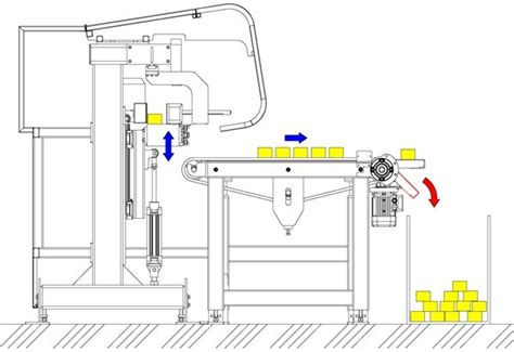Output Sorting Table With A Belt Conveyor