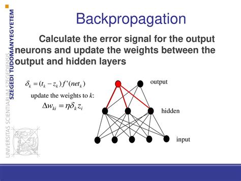 Regression Ppt Download