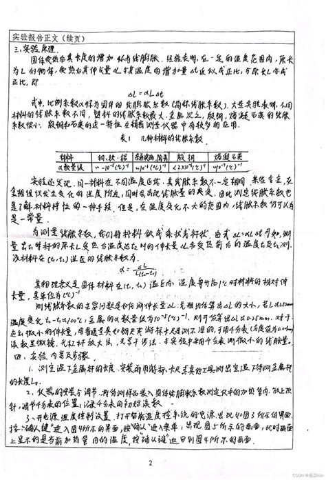 金属线膨胀系数的测量金属线膨胀系数的测量 实验报告 Csdn博客