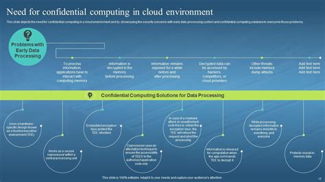 Top 10 Confidential Computing Powerpoint Presentation Templates In 2025