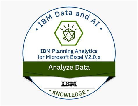 Ibm Planning Analytics For Microsoft Excel V HD Png Download Kindpng