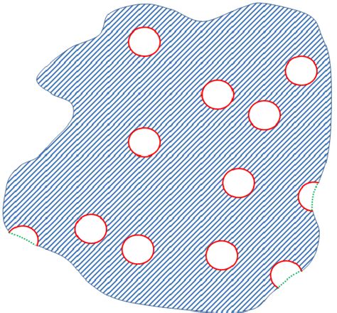 Arbitrary Control Volume Containing Carrier Phase Stripes And
