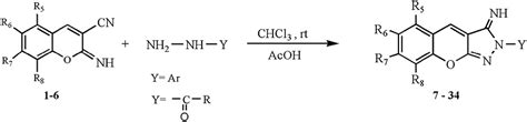 A Simple Efficient Procedure For The Synthesis Of Benzopyrano C Pyrazoles Turki