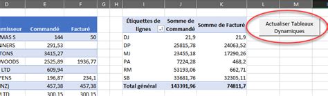 Vba Actualiser Un Tableau Croisé Dynamique Tous Les Tableaux