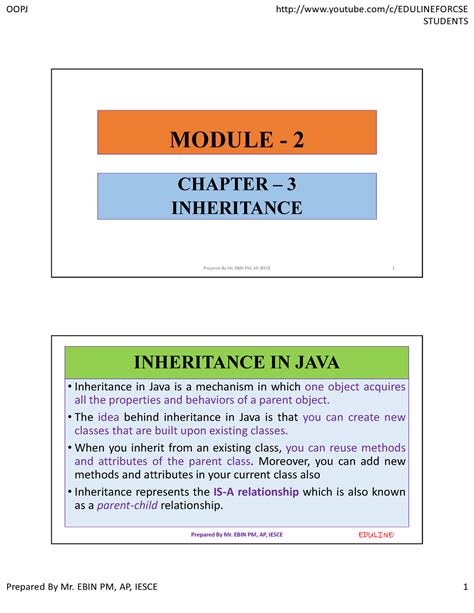 Module 2 Chapter 3 Inheritance In Java Students Module 2 Chapter