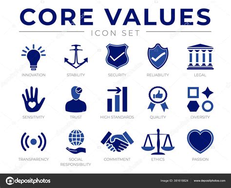 Empresa Negocios Valores Icono Conjunto Innovación Estabilidad